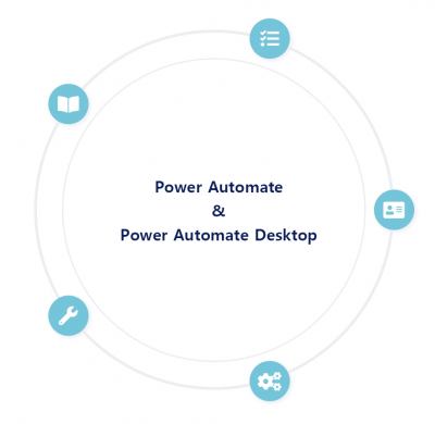 Microsoft Power Automate - RPA 솔루션 - 딕스코리아 DEEX Korea